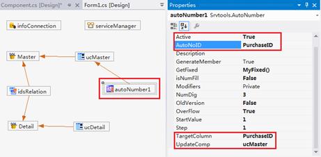 5-1自動編號（AutoNumber） - (1)EEP2015-WIN
