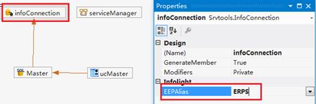 2-1單檔實作—Server端程式 - (1)EEP2015-WIN