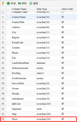 9-14 Place打卡 - (10)EEPCloud