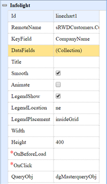 10-19 Chart的運用 - (10)EEPCloud
