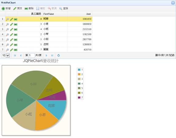 6-15 JQChartTools元件使用 - (3)EEP2015-jQuery