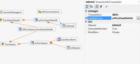 7-2 InfoTransation過帳設計 - (3)EEP2015-jQuery