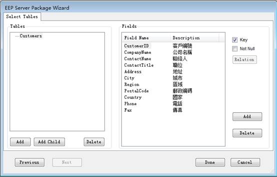 I-1 單檔設計 - (3)EEP2015-jQuery