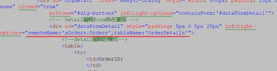 J-2 Detail的Dialog編輯 - (3)EEP2015-jQuery