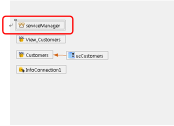 5-5後端處理程序 - (4)EEP2012-Workflow