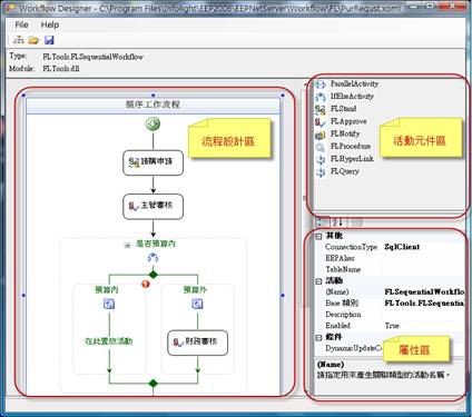 1-3EEP2012 Workflow Foundation - (4)EEP2012-Workflow
