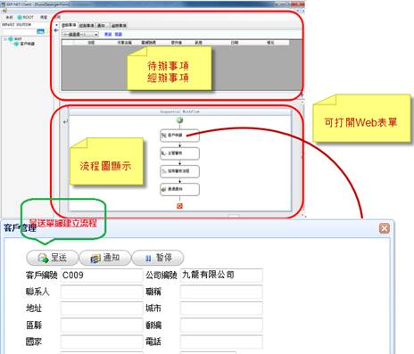 1-3EEP2012 Workflow Foundation - (4)EEP2012-Workflow
