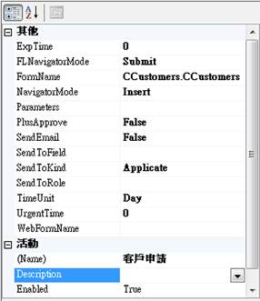 2-3設計一個簡單的流程 - (4)EEP2012-Workflow