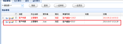 4-6加簽處理 - (4)EEP2019-Workflow