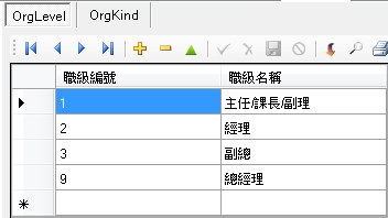2-2流程設計的準備工作 - (4)EEP2019-Workflow