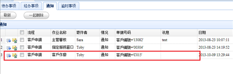 5-3作廢活動 - (4)EEP2019-Workflow
