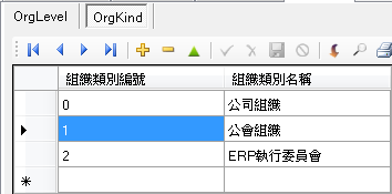 2-2流程設計的準備工作 - (4)EEP2019-Workflow