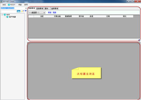 2-4執行流程的結果 - (4)EEP2019-Workflow