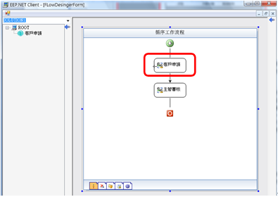 2-4執行流程的結果 - (4)EEP2019-Workflow